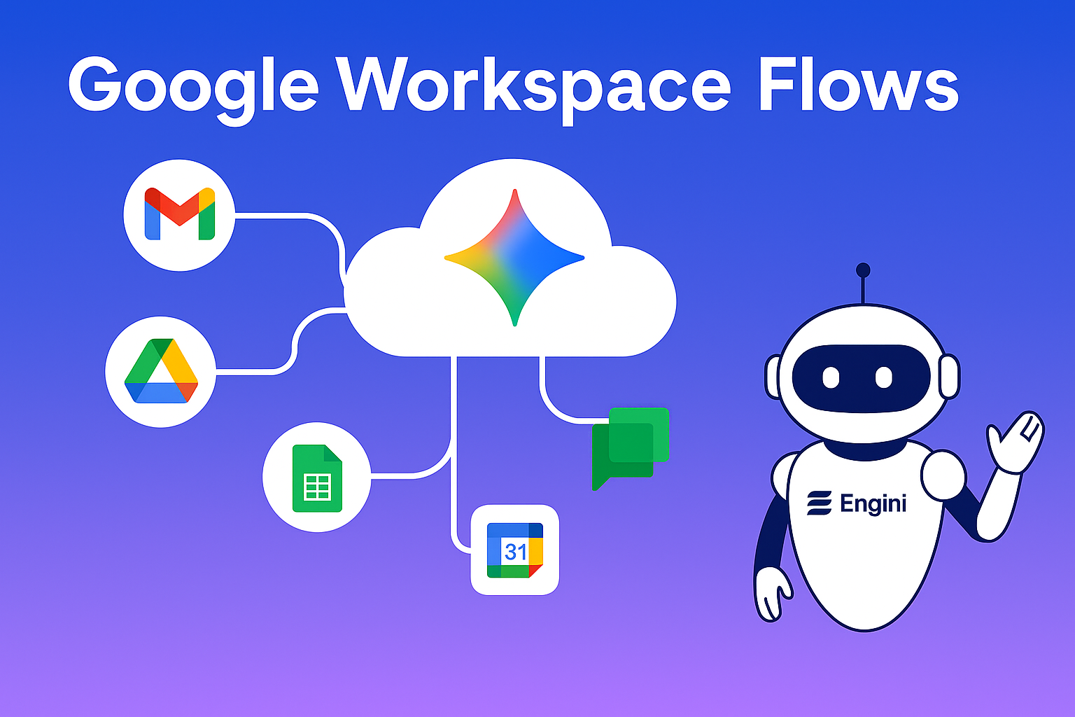 Google Workspace Flows: What It Is & How to Use It